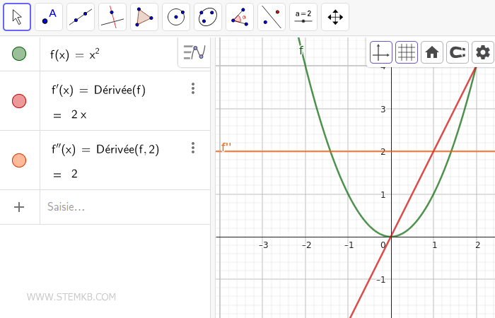 Calcul de la dérivée d'une fonction avec Geogebra | fr.stemkb.com